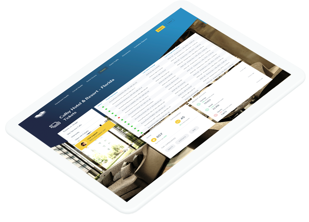 Hotel WiFi Provider | Blueprint RF Hotel HSIA Guest WiFi