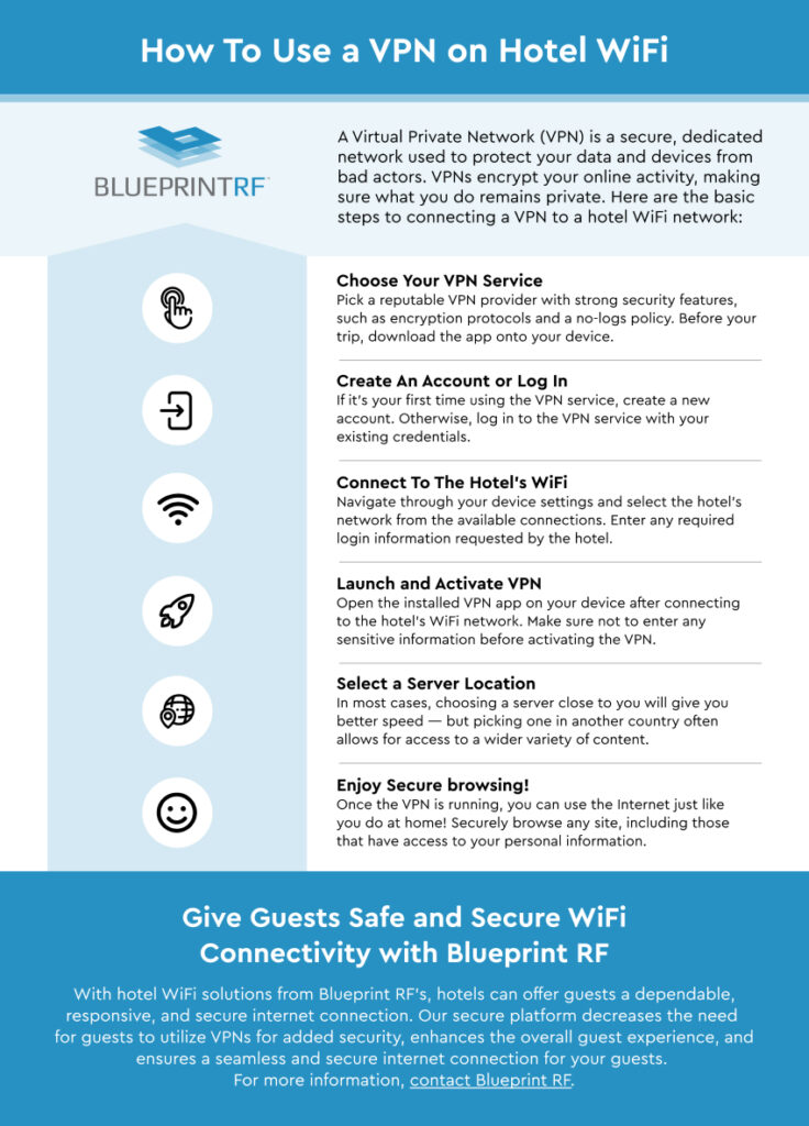 How to Use VPN on Hotel WiFi to Increase Security - Blueprint RF